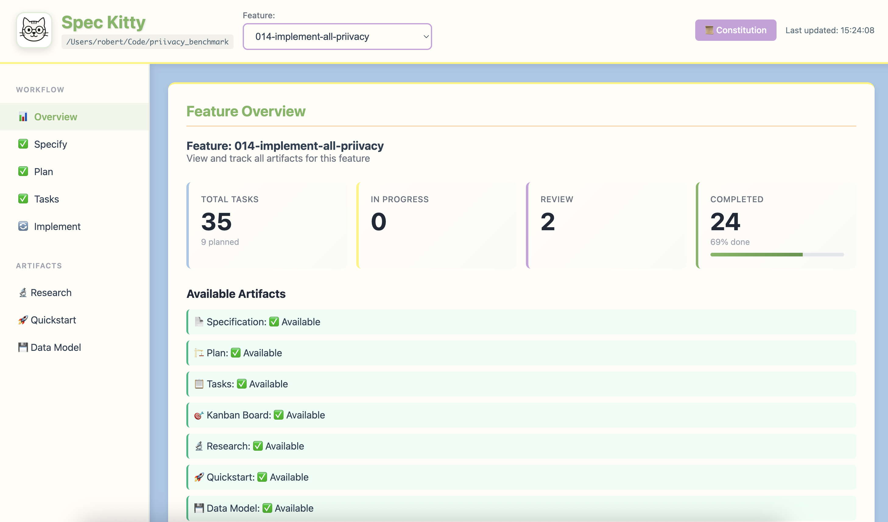Spec Kitty | Spec Kitty Documentation