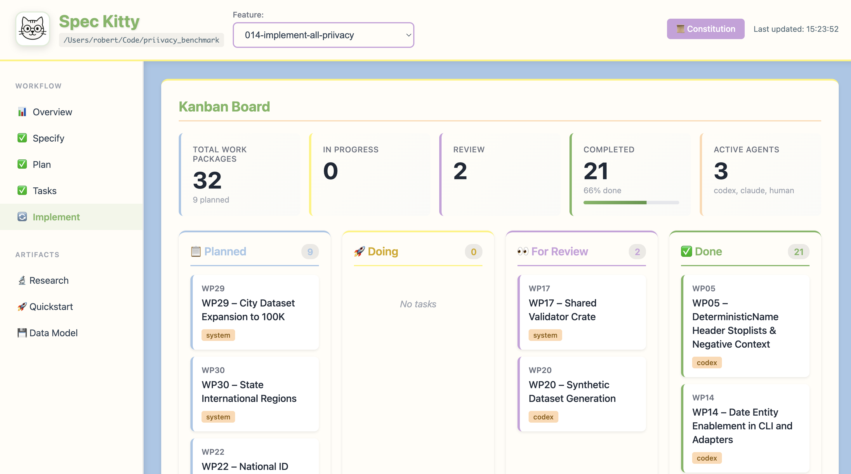 Spec Kitty | Spec Kitty Documentation